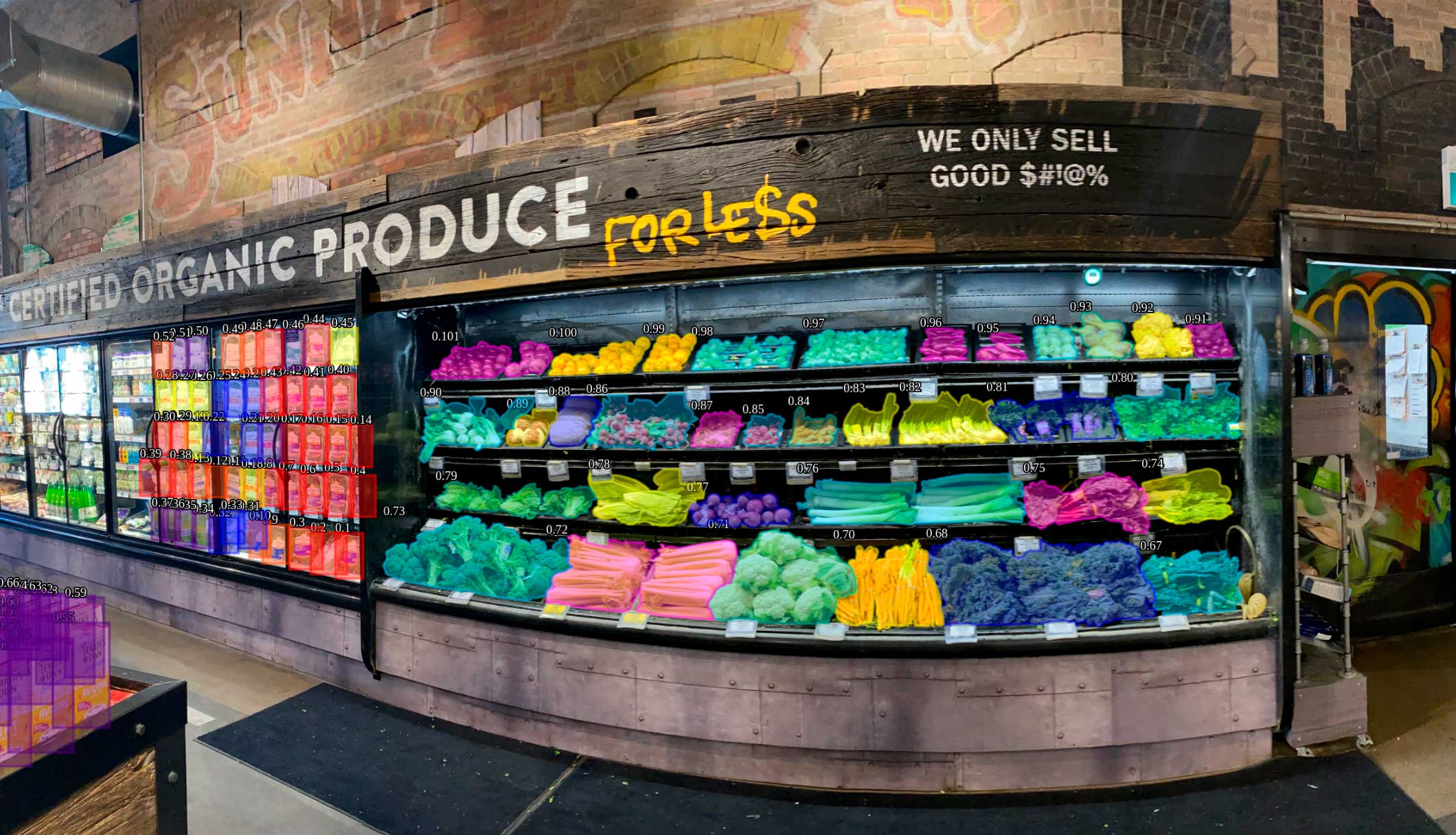 Human-in-the-Loop Data Labeling for Machine Learning|Keymakr