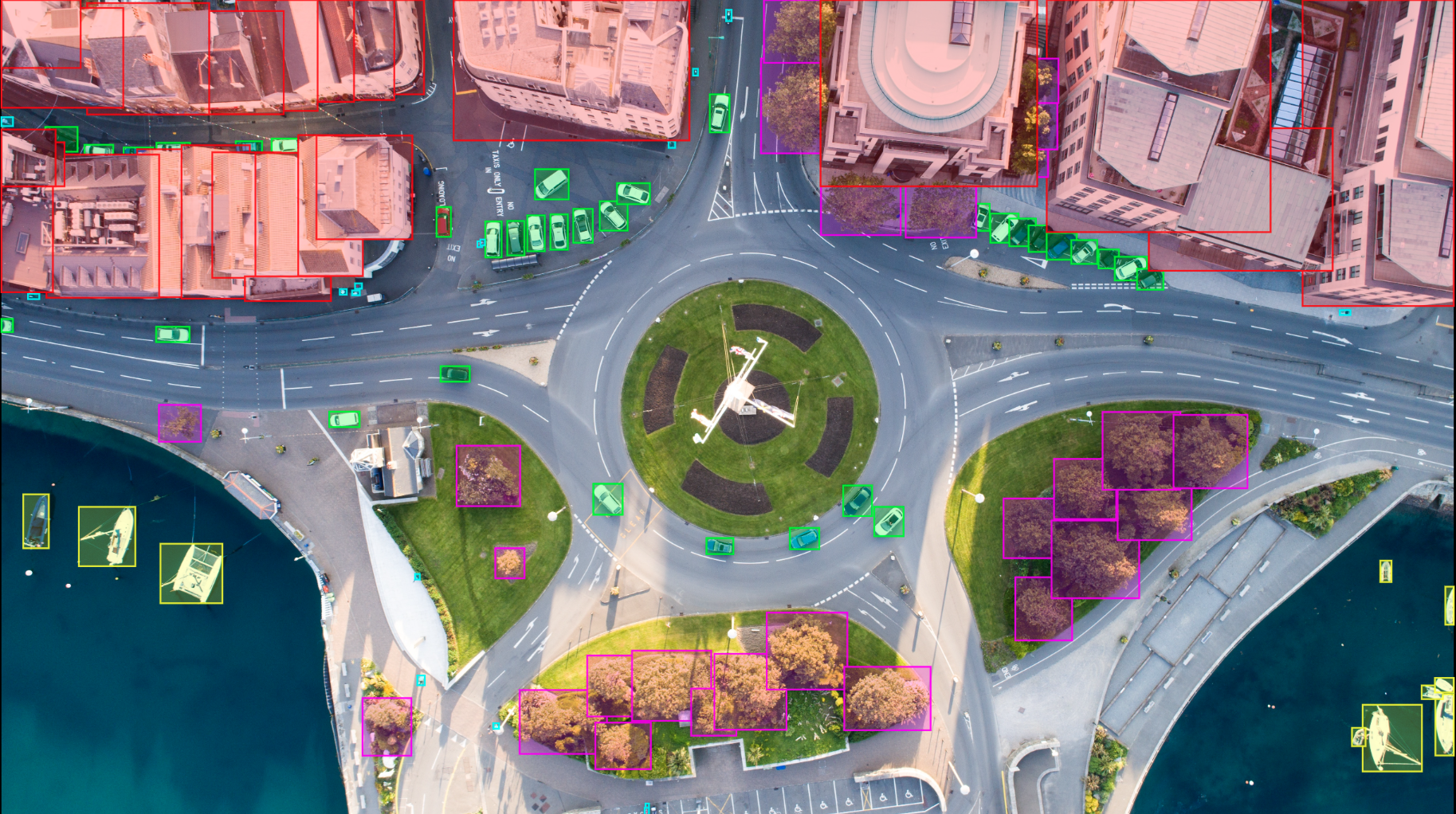 Aerial Technology Depends on Video Annotation | Keymakr