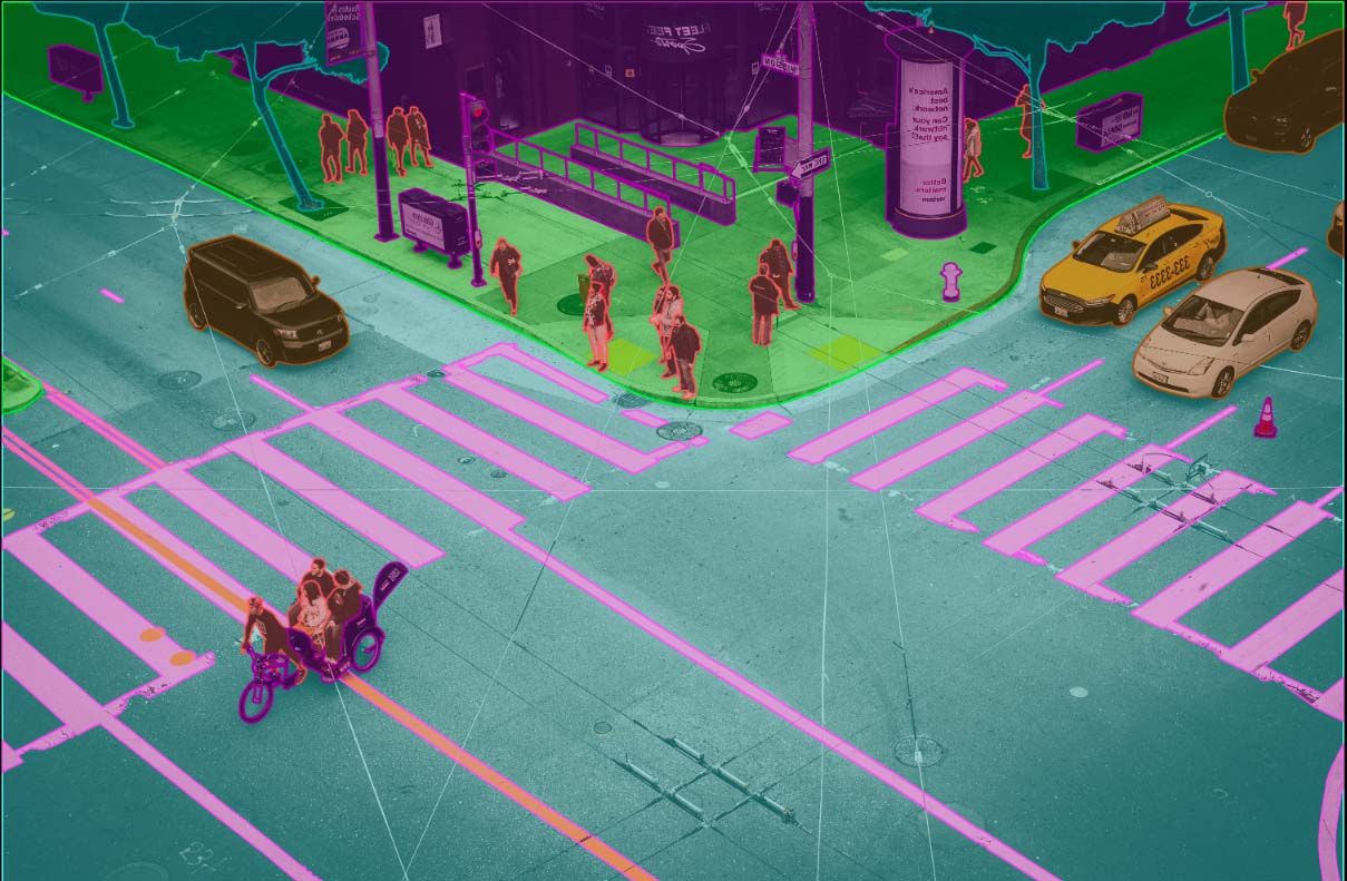 State of The Art of AI In Industry and Data Annotation | Keymakr