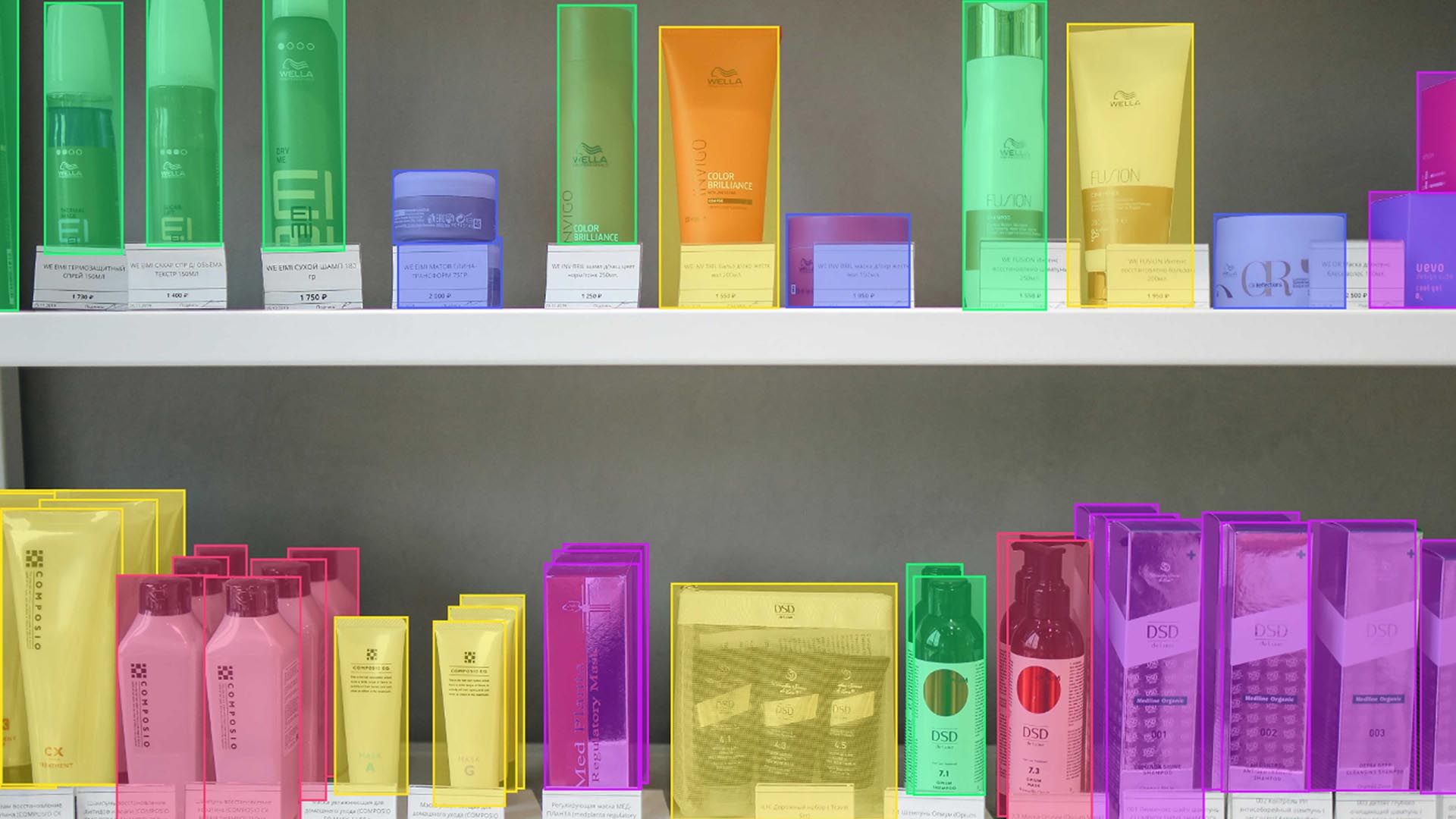 Data Annotation Made Easy: A Beginner's Guide | Keymakr