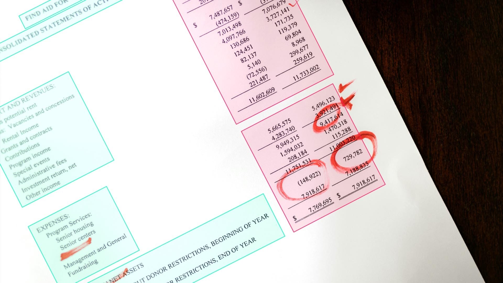 Data Annotation for Foundation AI Models | Keymakr