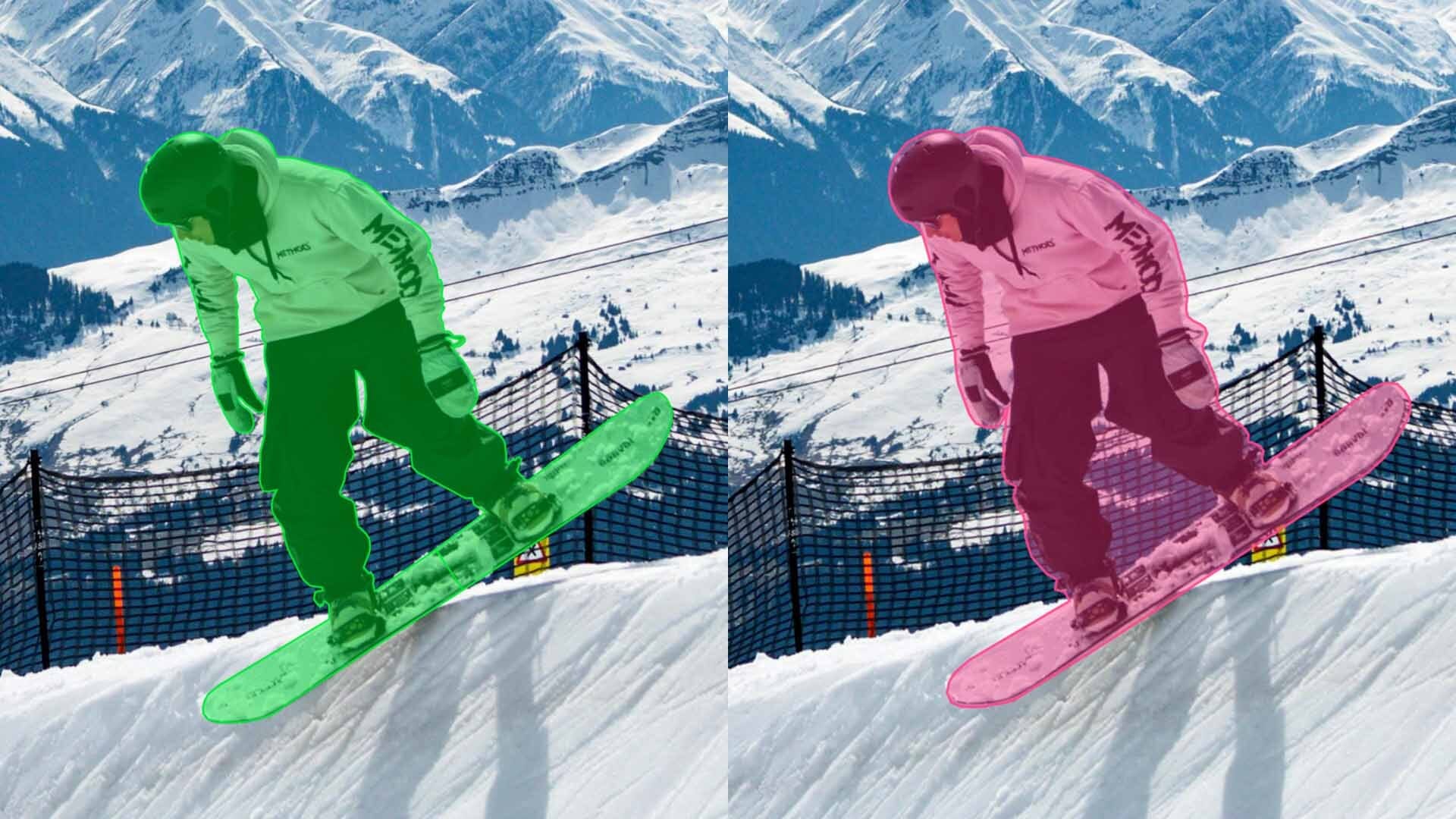 Advanced Error Analysis: Correcting Annotation Mistakes | Keymakr