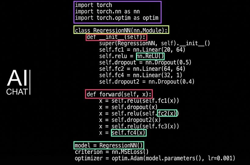 Complete Guide to Large Language Models [2026] | Keymakr
