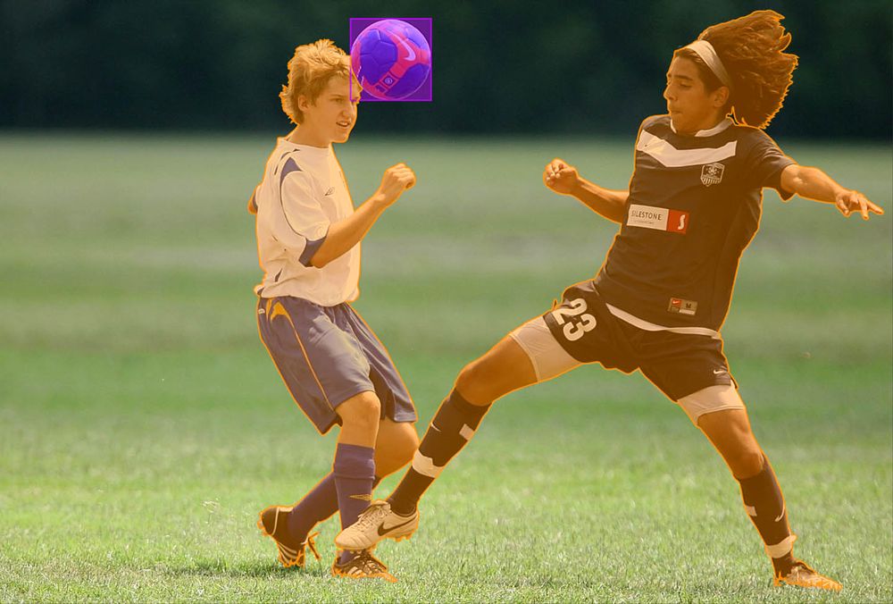 Choosing the Best AI Model Frameworks for Your Projects