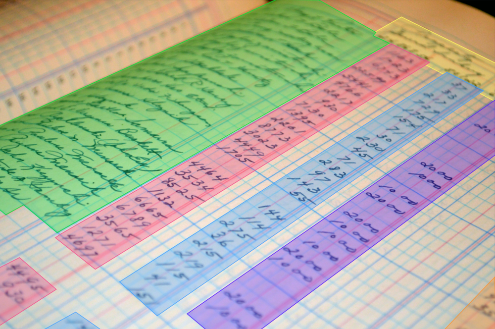 Everything you need to know about Data Annotation | Keymakr