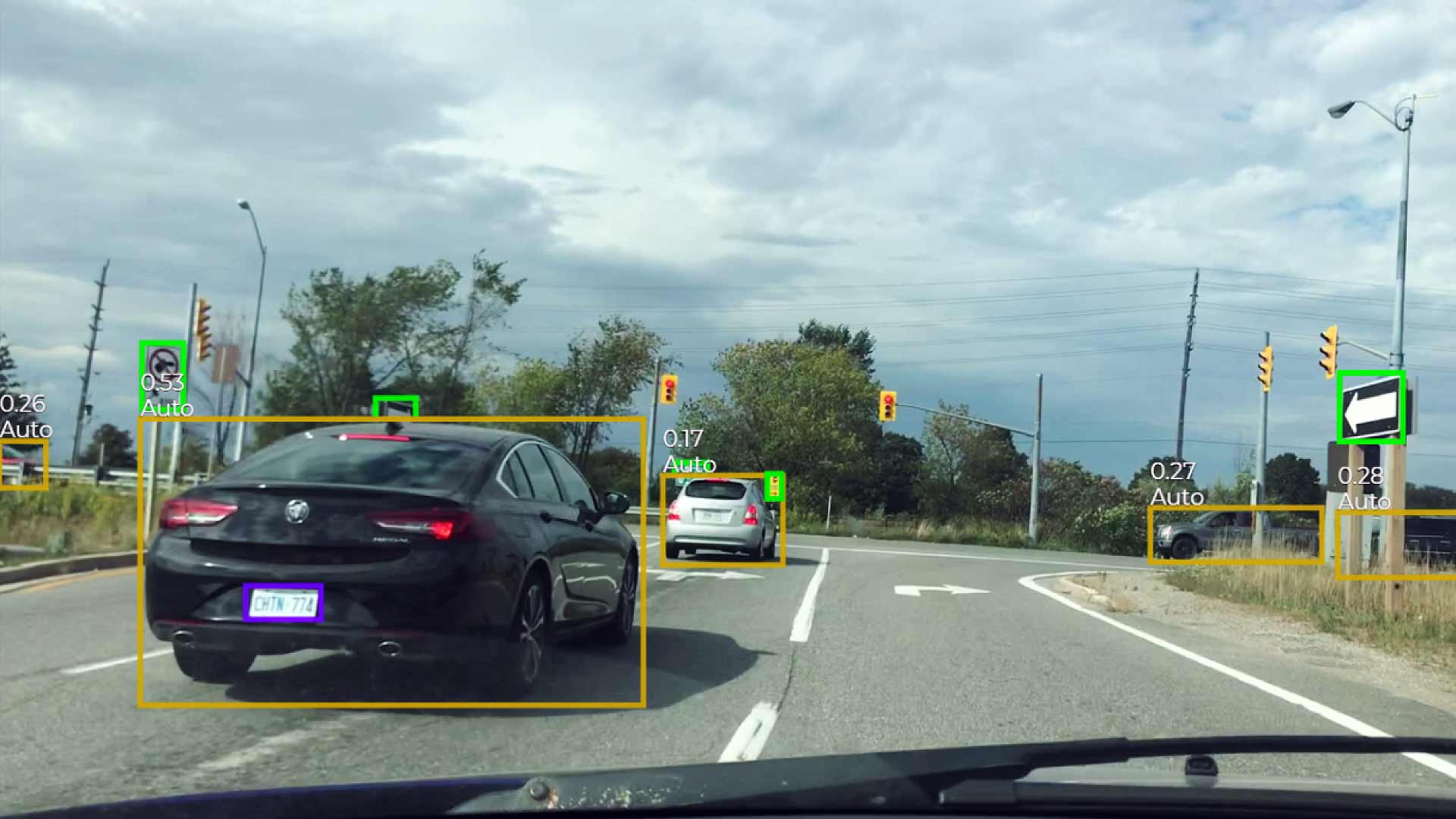 Data Labeling for Computer Vision Projects | Keymakr