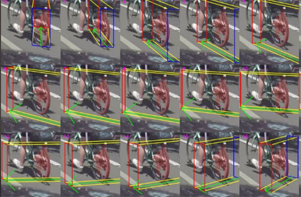 Cuboid Annotation Improves Automotive AI Performance